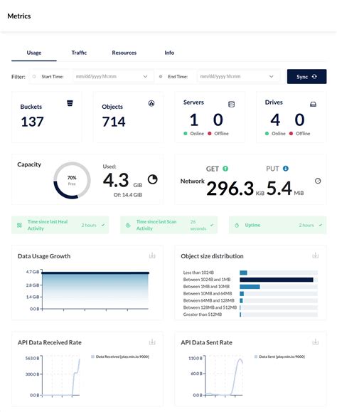 Prometheus로 Minio 클러스터 노드 버킷 모니터링 및 경고 설정