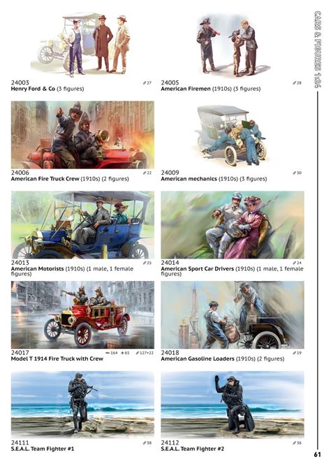 The Modelling News ICM Models New Existing Kits Of In Their New Catalogue