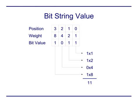 Binary Notation Ppt