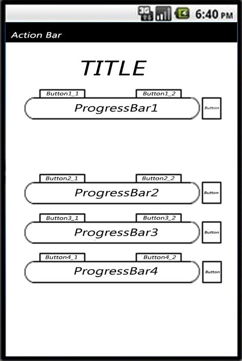 Android Linear Or Relative Layout Stack Overflow