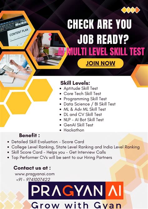 Sateesh Ambesange On Linkedin Aiml Genai Skillscreening Ai Machinelearning Futureready