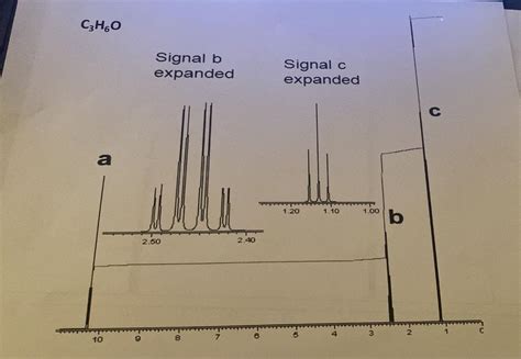 Solved Interpretation Of 1H NMR To Reveal Which Compound He Chegg Com