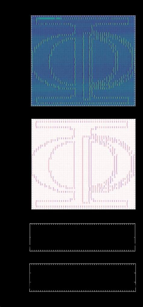 Experimentally Measured A And Theoretically Calculated B Responses