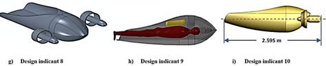 Improvement Of DPV Configuration In Optimization Process At Each Design Download Scientific