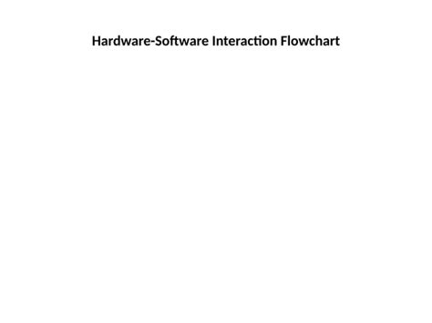 Softwarearchitecturepresentationwithflowchartspptx