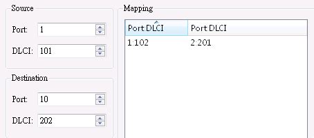 CiscoFreeLabs WAN Frame Relay Point To Point