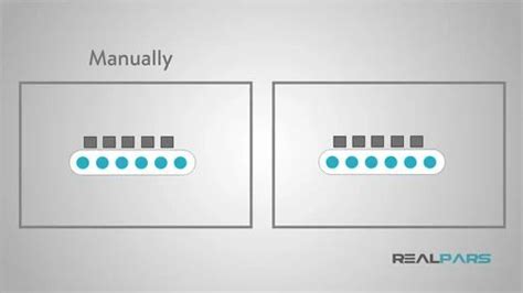 Automation Solutions Services At Rs 5000 Day In Aluva Id 26521362848