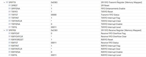 Ccstms320f28379d Spi Dma Rx Setting C2000 Microcontrollers Forum