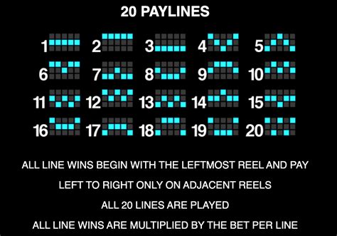 Hyper Strike แนะนำเกมสล็อต Micorgaming สล็อต Pg Pg Slot