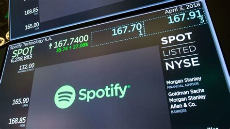 Spotifys Non Ipo The Company Wanted A Calm Stock Market Debut And