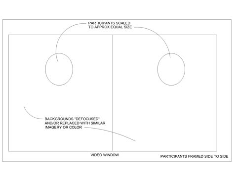 The Experience Matters Proposed VC Chat Feature