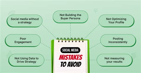 10 Common Social Media Marketing Mistakes To Avoid In 2026