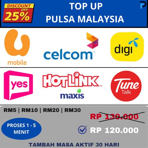 Jual Topup Pulsa Malaysia Hotlink Maxis Celcom Digi Umobile Rm5 Rm10 Rm20 Rm25 Rm30 Shopee