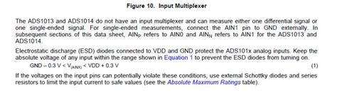 ads1015 exceeding max analog input voltage data converters forum