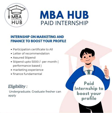 Nilanjan Paul On Linkedin 📍internship Type Work From Home 📌stipend Upto 5000 📍internship