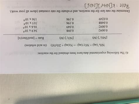 Solved The Following Experimental Data Have Been Obtained