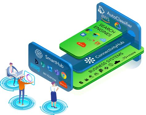 Application Integration BA Insight