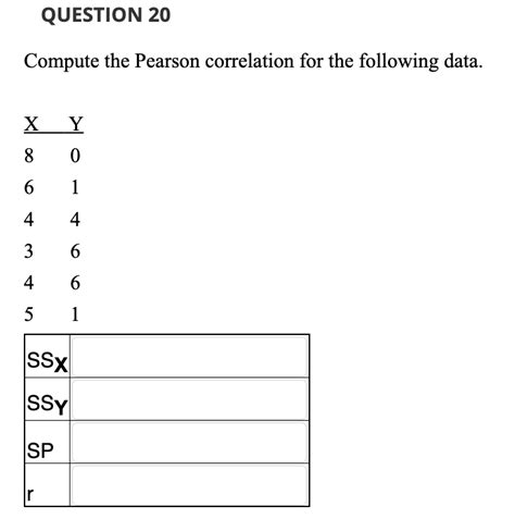 Compute The Pearson Correlation For The Following Chegg Com