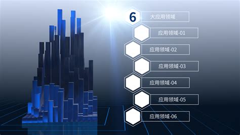科技企业业务版块ed展示模板视频模板 编辑模板编号121926 摄图云编辑