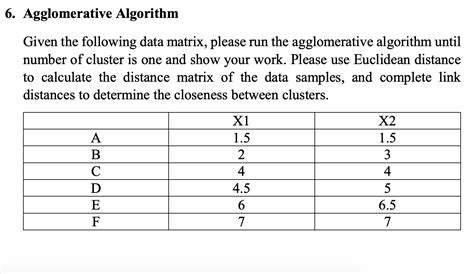 Solved 6 Agglomerative Algorithm Given The Following Data
