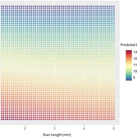 Monte Carlo Ray Tracing Simulation In Zemax [13] Download Scientific Diagram