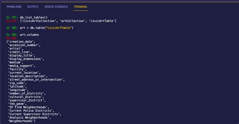 An Introduction To Ibis For Python Programmers Towards Data Science
