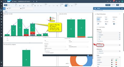 Solved How To Create A Stacked Bar With Line Graph For Pl SAP Community