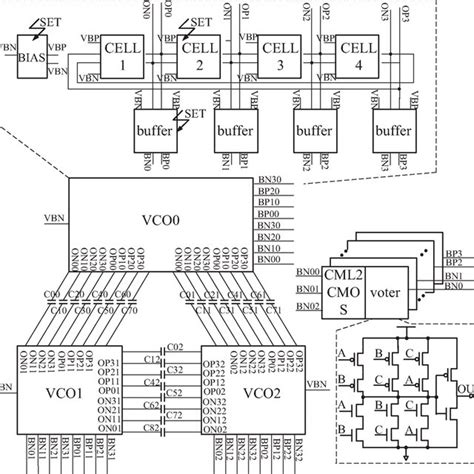 Schematic Diagram Of Proposed M‐vco Download Scientific Diagram