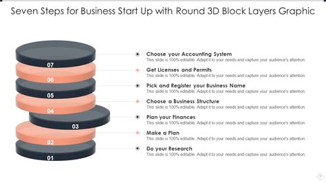 3d Block Layers Ppt Powerpoint Presentation Complete With Slides