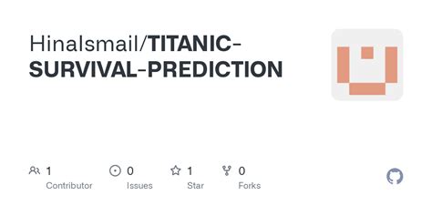 Github Hinaismailtitanic Survival Prediction