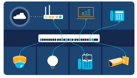 Power Over Ethernet PoE Technology Pure Energy UK Pure Energy UK