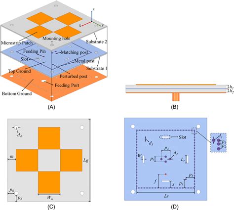 Configuration Of The Proposed Circularly Polarized Cp Filtenna A Download Scientific