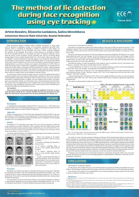 pdf the method of lie detection during face recognition using eye