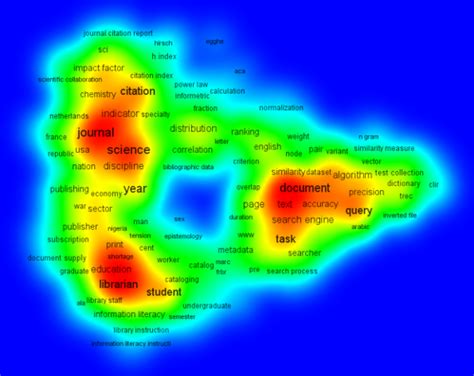 vosviewer text mining and visualization using vosviewer