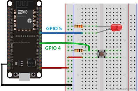 3、esp32 数字输入输出esp 32有几个数字输出 Csdn博客