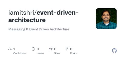 Github Iamitshri Event Driven Architecture Messaging Event Driven Architecture