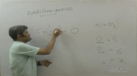 Class Maths Complex Numbers YouTube