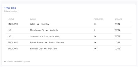 Football Prediction Matchplug Blog