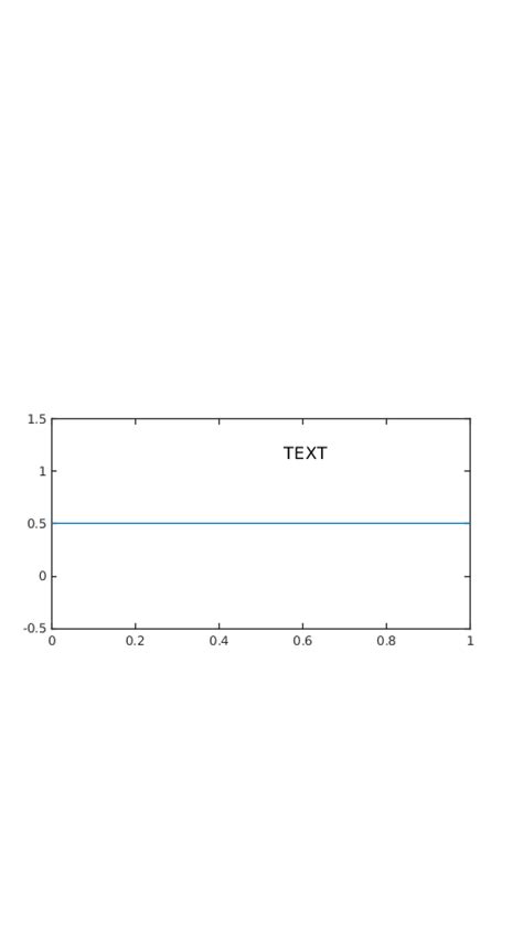 Graphics Issues With Text Position When Printing To Png In Matlab
