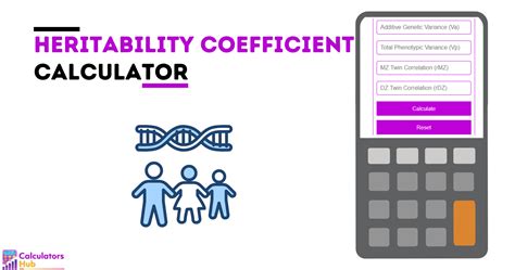 Heritability Coefficient Calculator