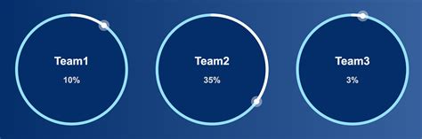 Github Emilioicai Progress Tracker Sample Project Using React