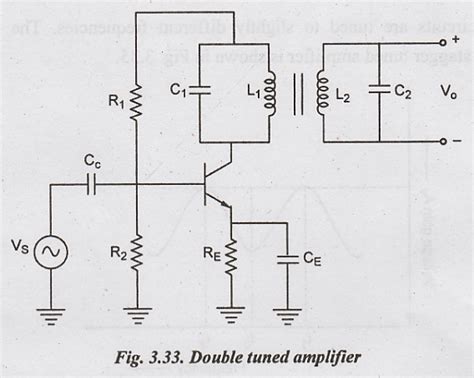Double Tuned Voltage Amplifier Stagger Tuned Amplifier With Solved
