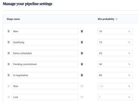 How To Do Sales Forecasting In Excel Free Calculator