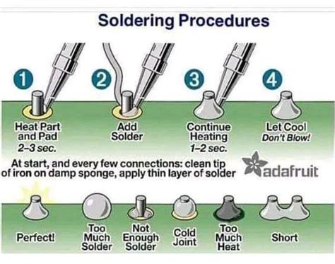 Pretty Useful Guide For Electronics Lab Beginners Imo Scrolller