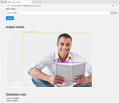Github Nuhru1object Detection With Flask Docker Aws