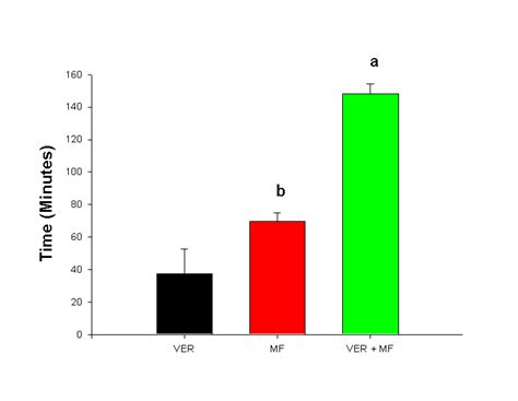 Methoxyflurane Alchetron The Free Social Encyclopedia