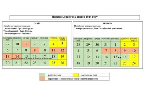 Правительство определило график переноса рабочих дней в 2024 году Дятлово Перамога