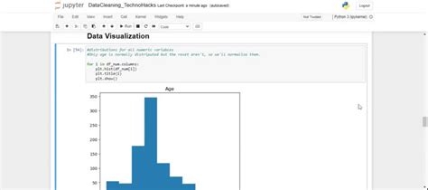 Data Visualization Internship At Technohacks Hagar Foda Posted On The Topic Linkedin