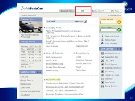 Intranet Information Architecture Pptx Technology And Computing