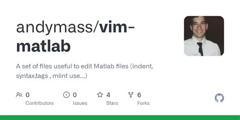 Github Andymassvim Matlab A Set Of Files Useful To Edit Matlab Files Indent Syntaxtags